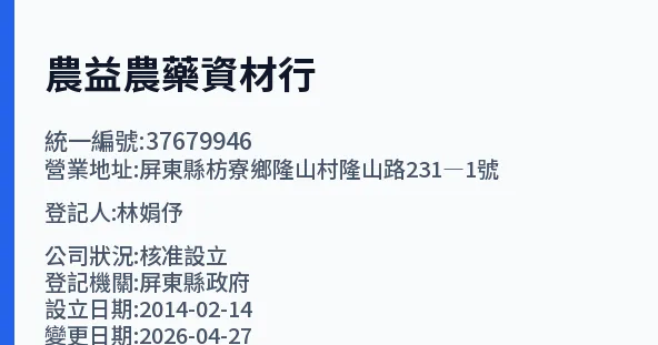 農益農藥資材行的照片-統編 37679946(屏東縣) 公司登記資料與營業項目詳細圖表