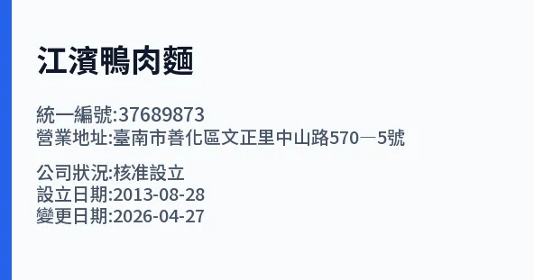江濱鴨肉麵的照片-統編 37689873(臺南市) 公司登記資料與營業項目詳細圖表