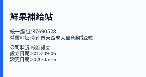 鮮果補給站的照片-統編 37690528(臺南市) 公司登記資料與營業項目詳細圖表