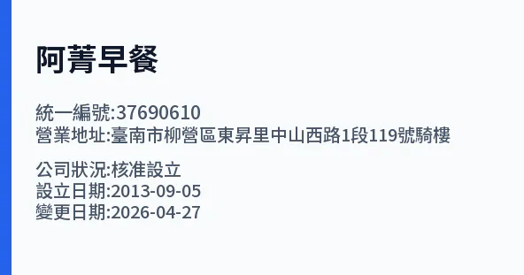 阿菁早餐的照片-統編 37690610(臺南市) 公司登記資料與營業項目詳細圖表