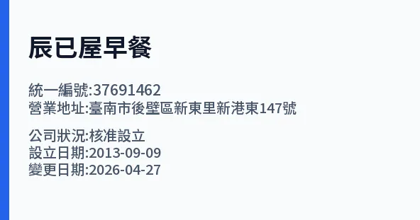 辰已屋早餐的照片-統編 37691462(臺南市) 公司登記資料與營業項目詳細圖表