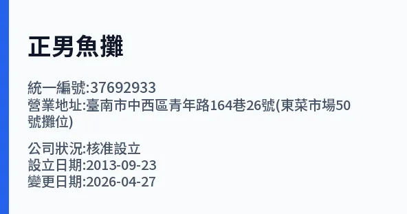 正男魚攤的照片-統編 37692933(臺南市) 公司登記資料與營業項目詳細圖表