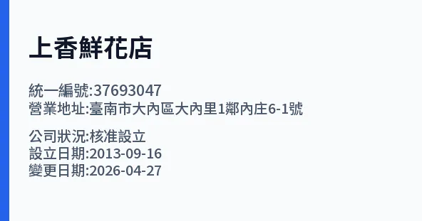 上香鮮花店的照片-統編 37693047(臺南市) 公司登記資料與營業項目詳細圖表