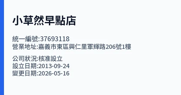 小草然早點店的照片-統編 37693118(嘉義市) 公司登記資料與營業項目詳細圖表