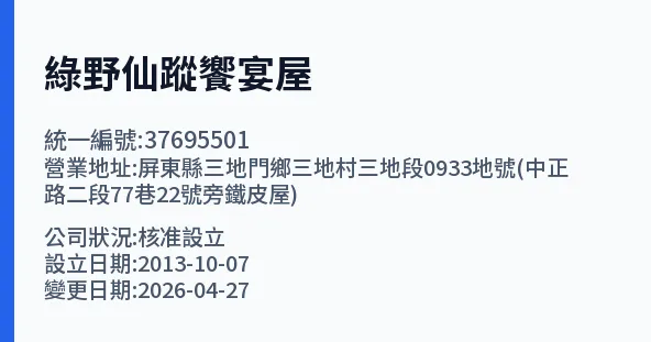 綠野仙蹤饗宴屋的照片-統編 37695501(屏東縣) 公司登記資料與營業項目詳細圖表