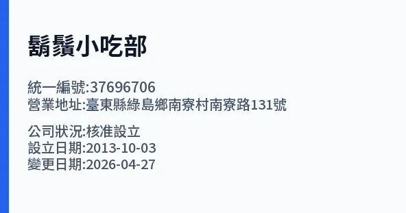 鬍鬚小吃部的照片-統編 37696706(臺東縣) 公司登記資料與營業項目詳細圖表