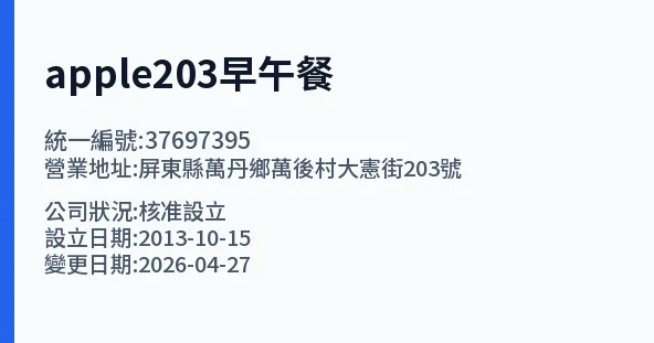 apple203早午餐的照片-統編 37697395(屏東縣) 公司登記資料與營業項目詳細圖表
