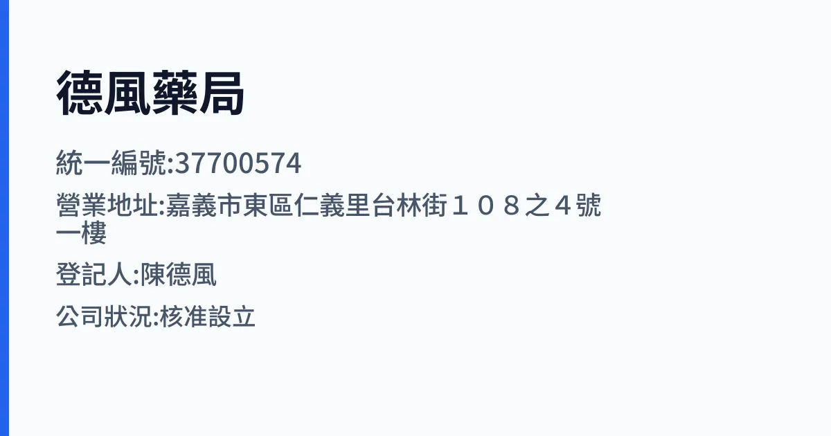 德風藥局 - 統編 37700574(嘉義市) 公司登記資料與營業項目詳細圖表