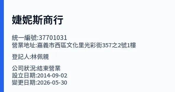 婕妮斯商行的照片-統編 37701031(嘉義市) 公司登記資料與營業項目詳細圖表