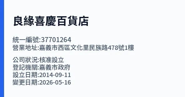 良緣喜慶百貨店的照片-統編 37701264(嘉義市) 公司登記資料與營業項目詳細圖表