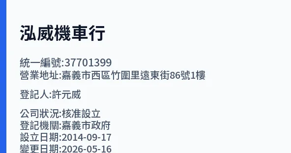 泓威機車行的照片-統編 37701399(嘉義市) 公司登記資料與營業項目詳細圖表