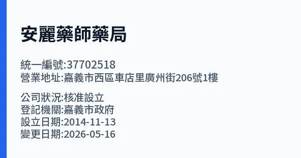 安麗藥師藥局的照片-統編 37702518(嘉義市) 公司登記資料與營業項目詳細圖表