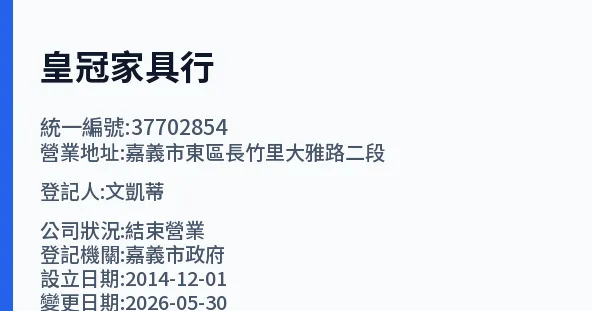 皇冠家具行的照片-統編 37702854(嘉義市) 公司登記資料與營業項目詳細圖表