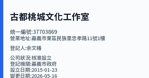 古都桃城文化工作室的照片-統編 37703869(嘉義市) 公司登記資料與營業項目詳細圖表