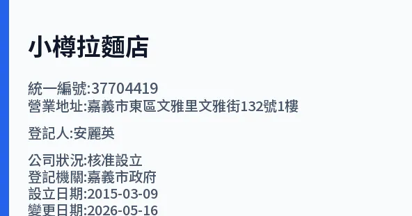 小樽拉麵店的照片-統編 37704419(嘉義市) 公司登記資料與營業項目詳細圖表