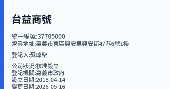 台益商號的照片-統編 37705000(嘉義市) 公司登記資料與營業項目詳細圖表
