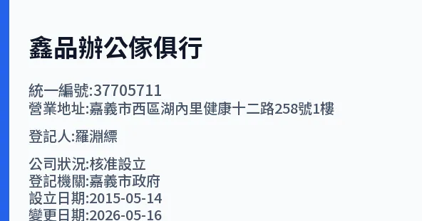 鑫品辦公傢俱行的照片-統編 37705711(嘉義市) 公司登記資料與營業項目詳細圖表