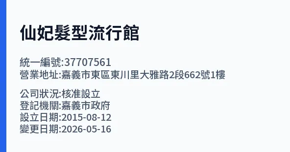 仙妃髮型流行館的照片-統編 37707561(嘉義市) 公司登記資料與營業項目詳細圖表