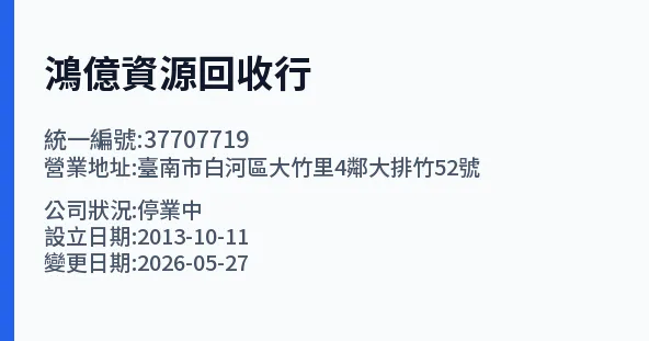 鴻億資源回收行的照片-統編 37707719(臺南市) 公司登記資料與營業項目詳細圖表