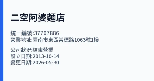 二空阿婆麵店的照片-統編 37707886(臺南市) 公司登記資料與營業項目詳細圖表