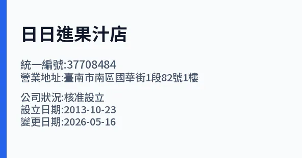 日日進果汁店的照片-統編 37708484(臺南市) 公司登記資料與營業項目詳細圖表