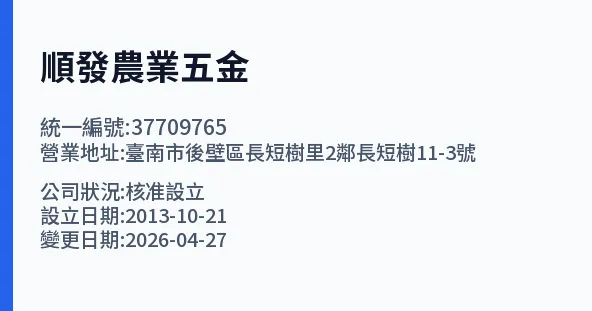 順發農業五金的照片-統編 37709765(臺南市) 公司登記資料與營業項目詳細圖表