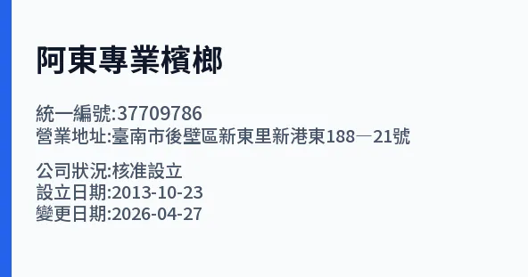 阿東專業檳榔的照片-統編 37709786(臺南市) 公司登記資料與營業項目詳細圖表