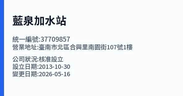 藍泉加水站的照片-統編 37709857(臺南市) 公司登記資料與營業項目詳細圖表
