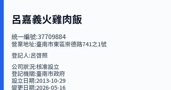 呂嘉義火雞肉飯的照片-統編 37709884(臺南市) 公司登記資料與營業項目詳細圖表