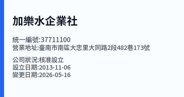 加樂水企業社的照片-統編 37711100(臺南市) 公司登記資料與營業項目詳細圖表