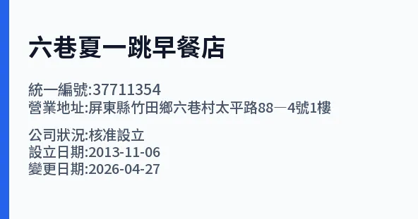 六巷夏一跳早餐店的照片-統編 37711354(屏東縣) 公司登記資料與營業項目詳細圖表