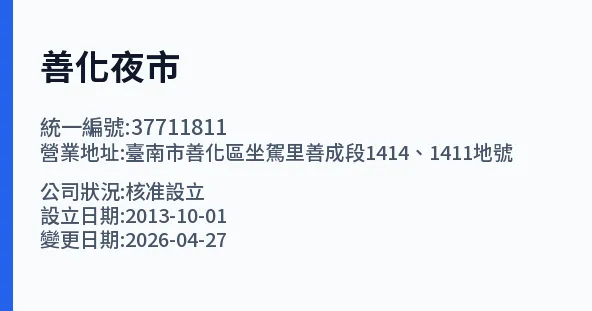 善化夜市的照片-統編 37711811(臺南市) 公司登記資料與營業項目詳細圖表