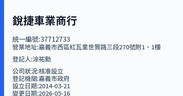 銳捷車業商行的照片-統編 37712733(嘉義市) 公司登記資料與營業項目詳細圖表