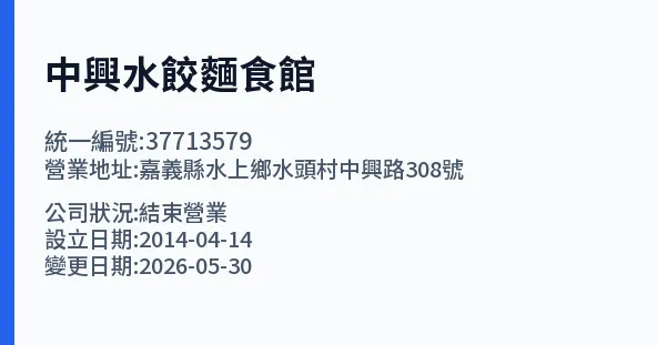 中興水餃麵食館的照片-統編 37713579(嘉義縣) 公司登記資料與營業項目詳細圖表