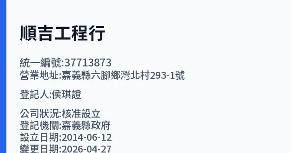 順吉工程行的照片-統編 37713873(嘉義縣) 公司登記資料與營業項目詳細圖表