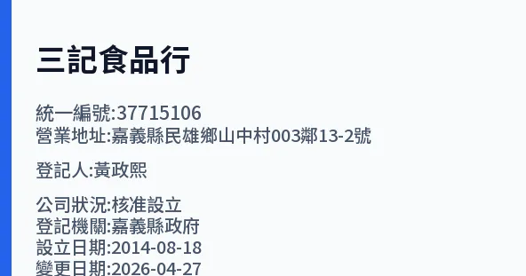 三記食品行的照片-統編 37715106(嘉義縣) 公司登記資料與營業項目詳細圖表