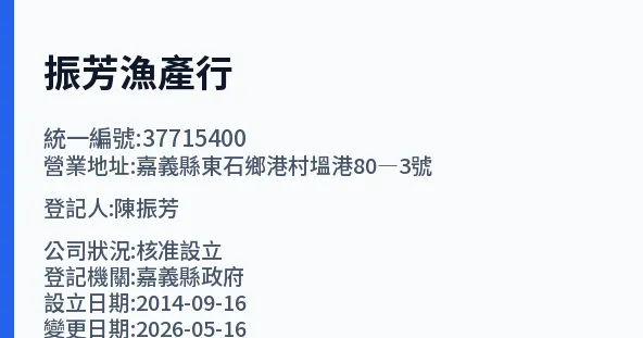 振芳漁產行的照片-統編 37715400(嘉義縣) 公司登記資料與營業項目詳細圖表