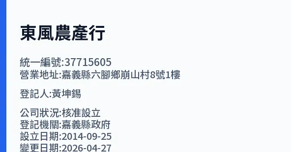東風農產行的照片-統編 37715605(嘉義縣) 公司登記資料與營業項目詳細圖表