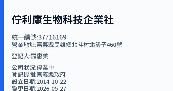 佇利康生物科技企業社的照片-統編 37716169(嘉義縣) 公司登記資料與營業項目詳細圖表