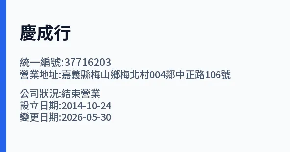 慶成行的照片-統編 37716203(嘉義縣) 公司登記資料與營業項目詳細圖表