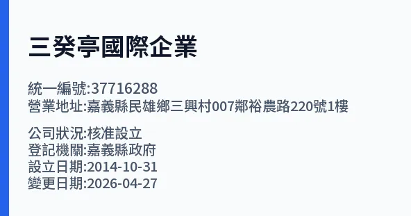 三癸亭國際企業的照片-統編 37716288(嘉義縣) 公司登記資料與營業項目詳細圖表
