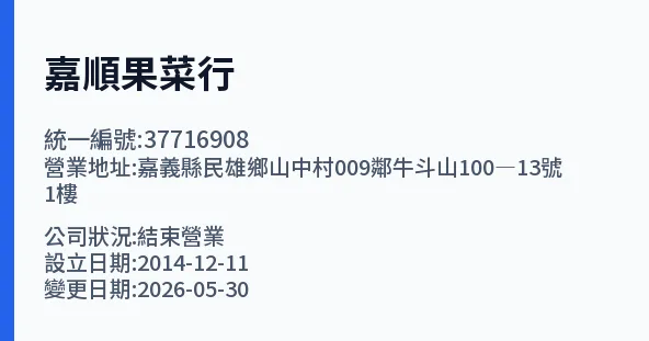 嘉順果菜行的照片-統編 37716908(嘉義縣) 公司登記資料與營業項目詳細圖表