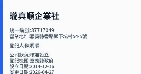 瓏真順企業社的照片-統編 37717049(嘉義縣) 公司登記資料與營業項目詳細圖表