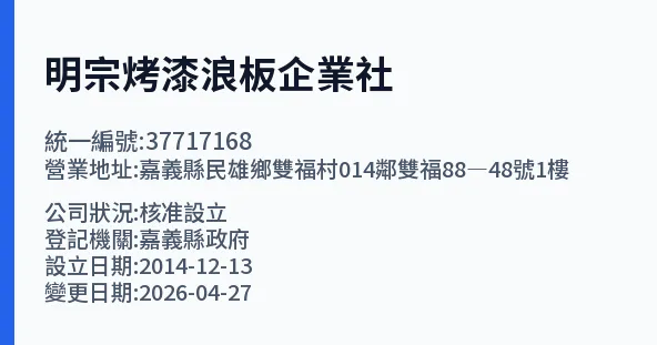 明宗烤漆浪板企業社的照片-統編 37717168(嘉義縣) 公司登記資料與營業項目詳細圖表