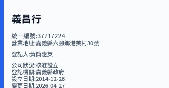 義昌行的照片-統編 37717224(嘉義縣) 公司登記資料與營業項目詳細圖表