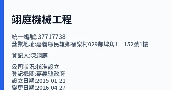 翊庭機械工程的照片-統編 37717738(嘉義縣) 公司登記資料與營業項目詳細圖表