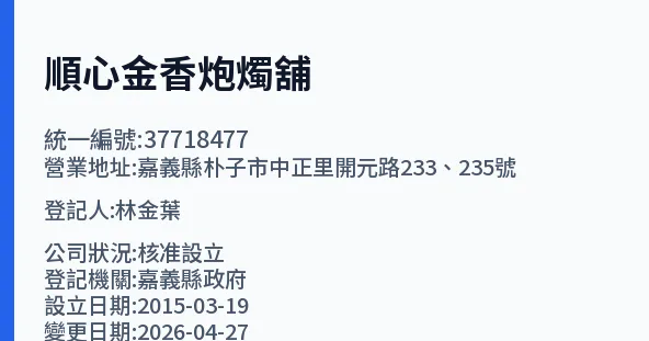 順心金香炮燭舖的照片-統編 37718477(嘉義縣) 公司登記資料與營業項目詳細圖表