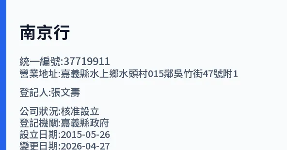 南京行的照片-統編 37719911(嘉義縣) 公司登記資料與營業項目詳細圖表