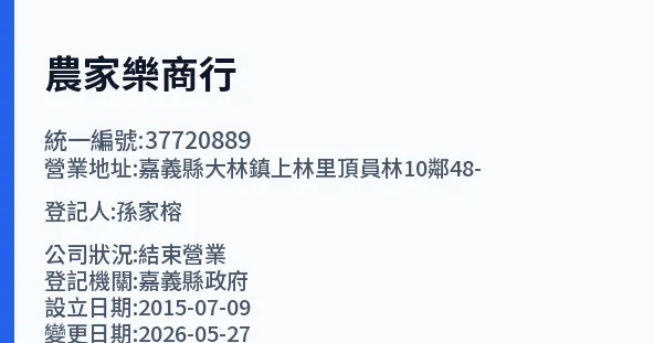 農家樂商行的照片-統編 37720889(嘉義縣) 公司登記資料與營業項目詳細圖表