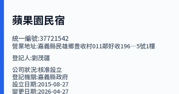 蘋果園民宿的照片-統編 37721542(嘉義縣) 公司登記資料與營業項目詳細圖表